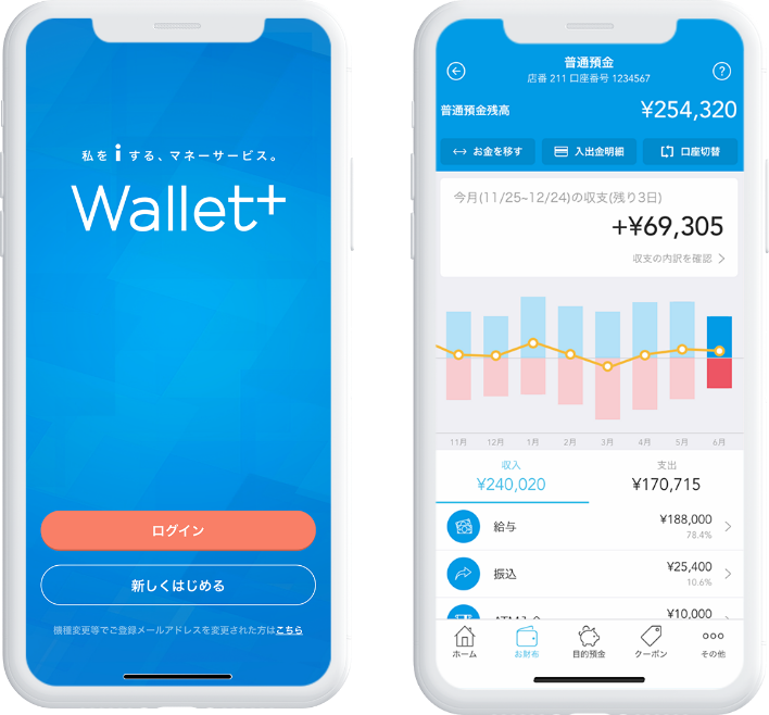金融機関の方へ | Wallet+（ウォレットプラス）| iBankマーケティング